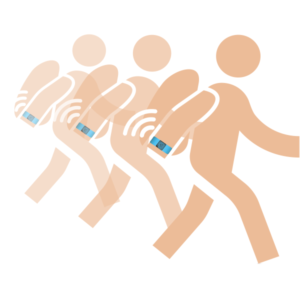 Secure People Personnel Tracking Using Barcode RFID - worX Software